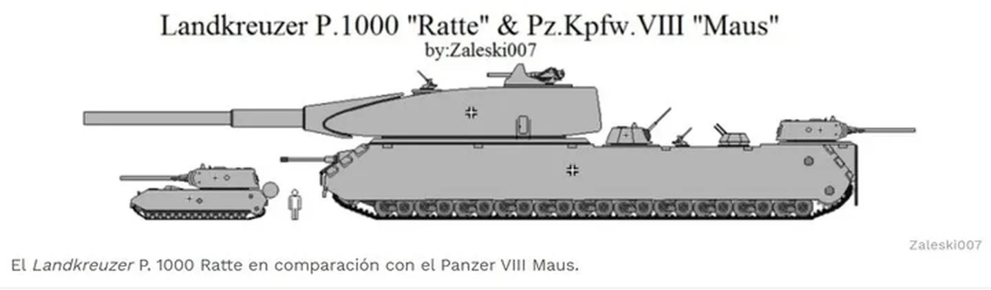 La historia del megatanque nazi de 35 metros de largo con el que Adolf ...